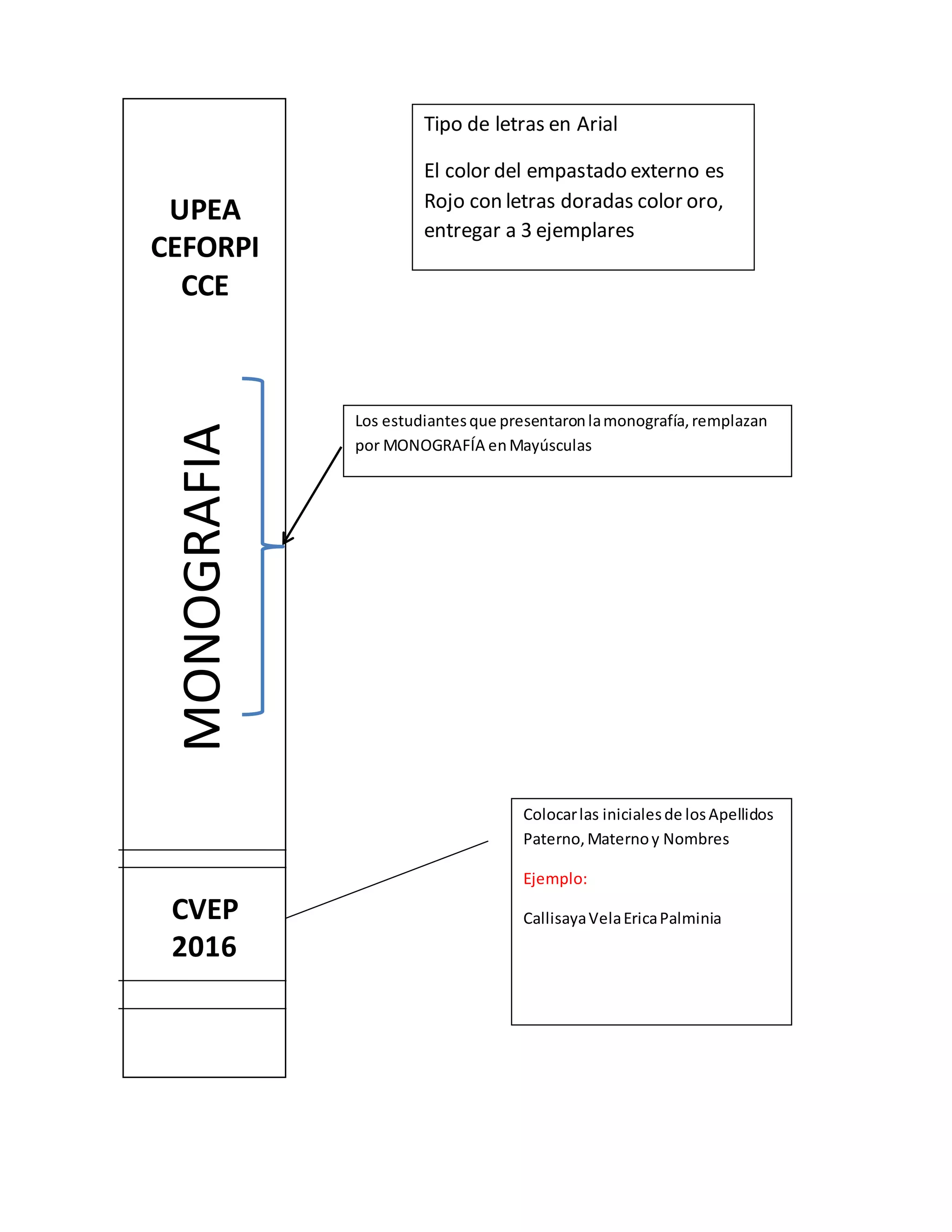 Carátula MONOGRAFIA UPEA | DOCX
