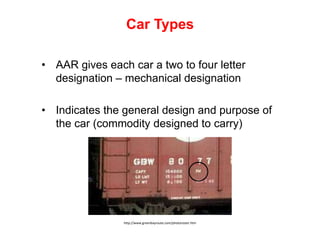 Car Types.pptx | Rail Travel | Travel Type