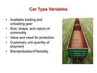Car Types.pptx | Rail Travel | Travel Type