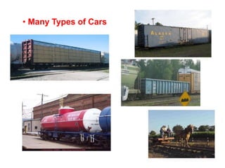 Car Types.pptx