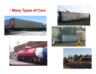 Car types in train | PPT