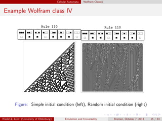 Block Emulation and Computation in One-dimensional Cellular Automata: Breaking Behavioural Class ...