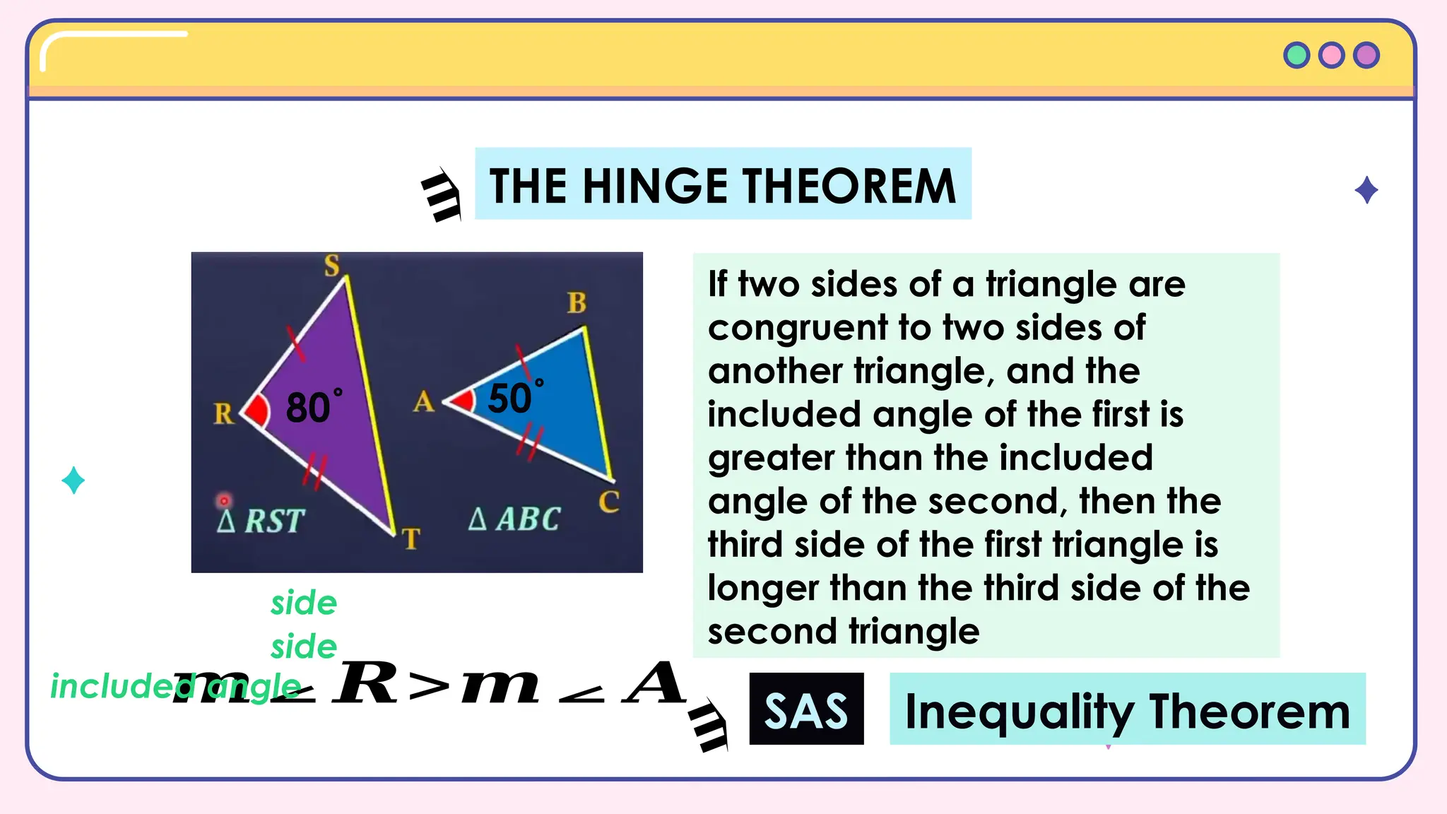CARULLO_HINGE THEOREM.pptx Grade 8 lesson | PPTX