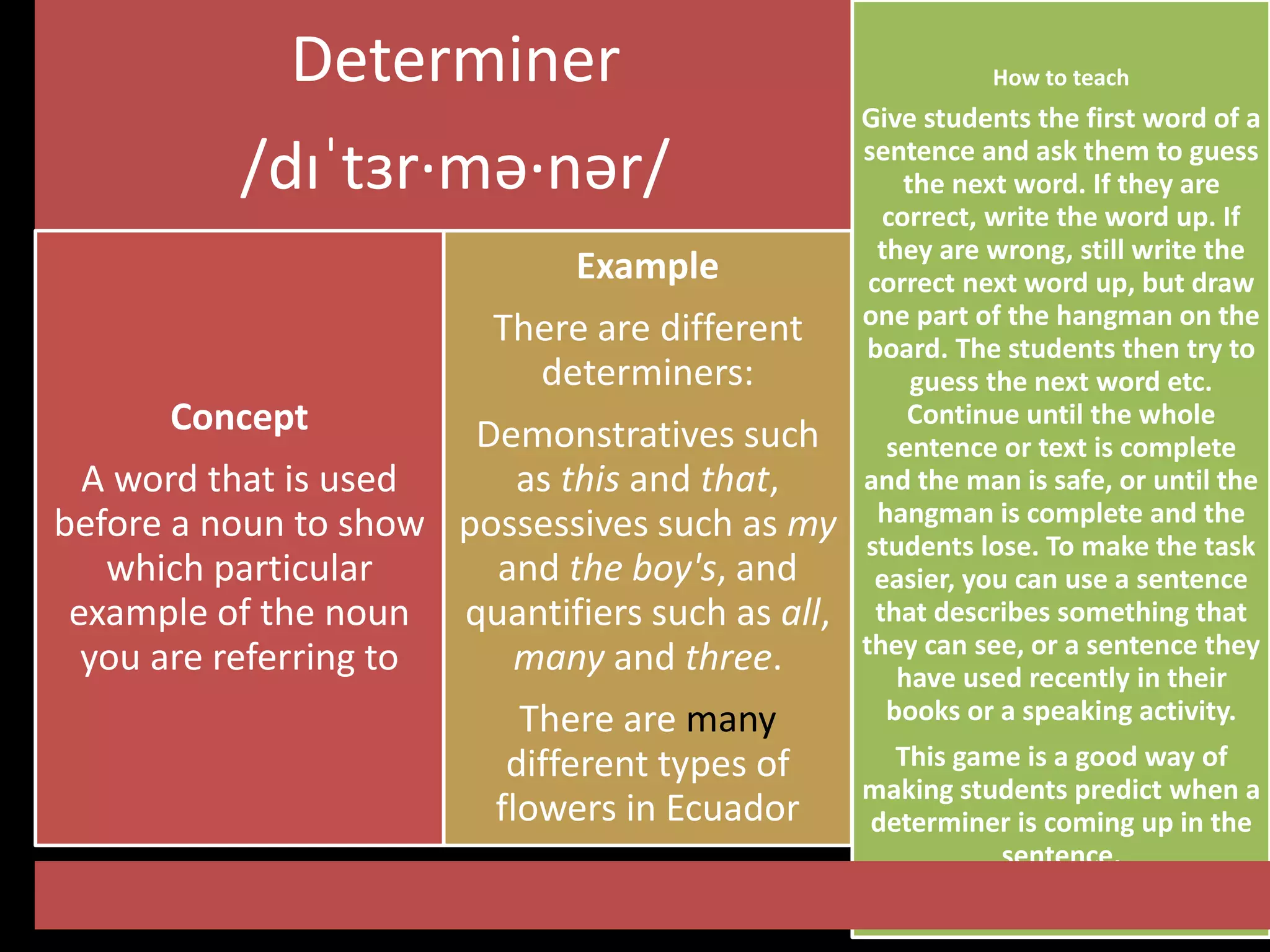 Carvajal Andrea TKT vocab | PPTX | Homework and Study | Education