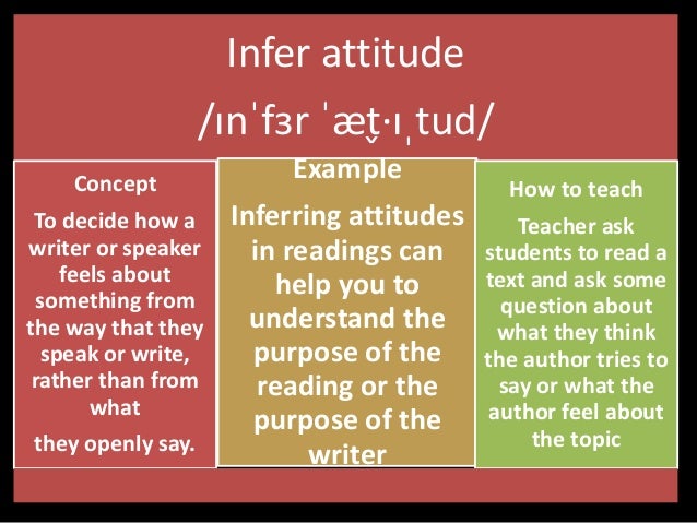 Carvajal Andrea TKT vocab