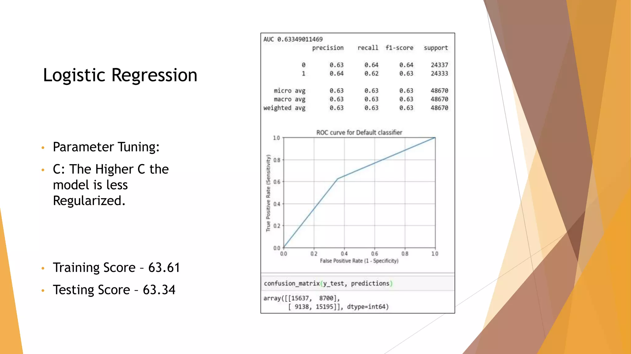 CARVANA - Predicting the purchase quality in car | PPTX