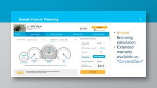 Carvana slides | PDF