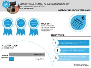 George Washington Carver Branch Library- LEED Profile | PPT
