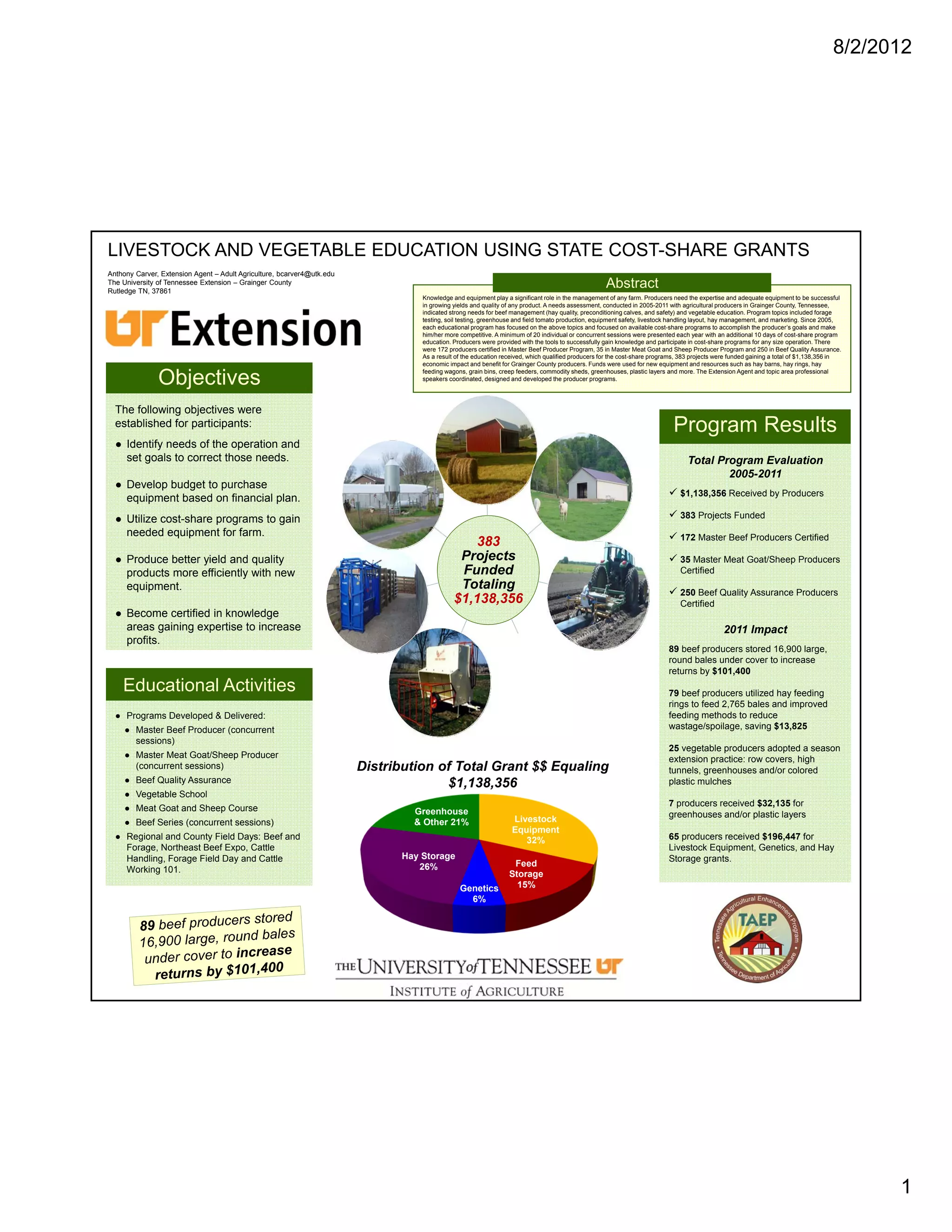 Carver nacaa 2012 poster final | PDF | Agriculture | Industries