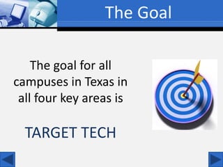 Carver STaR Chart Presentation | PPTX