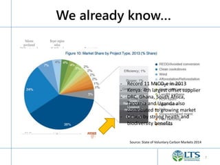 Carwg afolu project development presentation v2 | PPTX