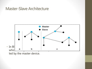 Carwhisperer Bluetooth Attack | PDF | Computer Networking | Computing
