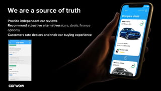 carwow - NOAH19 Berlin | PDF