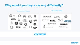 carwow - NOAH19 Berlin | PDF