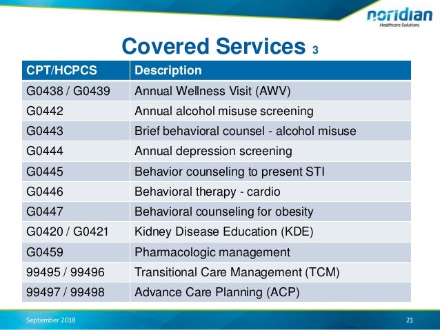 Medicare Telehealth Services: Part B