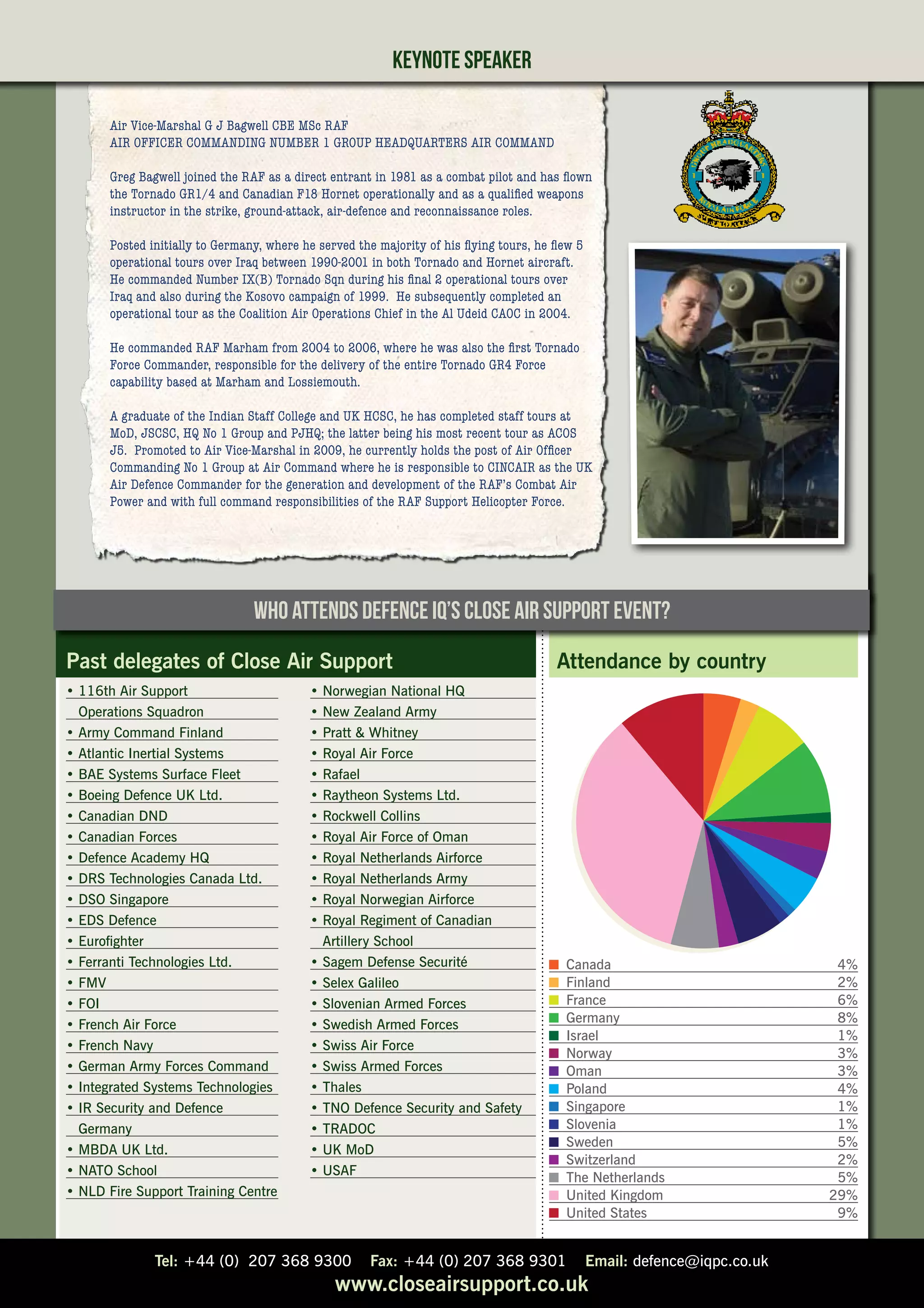 Close Air Support | PDF