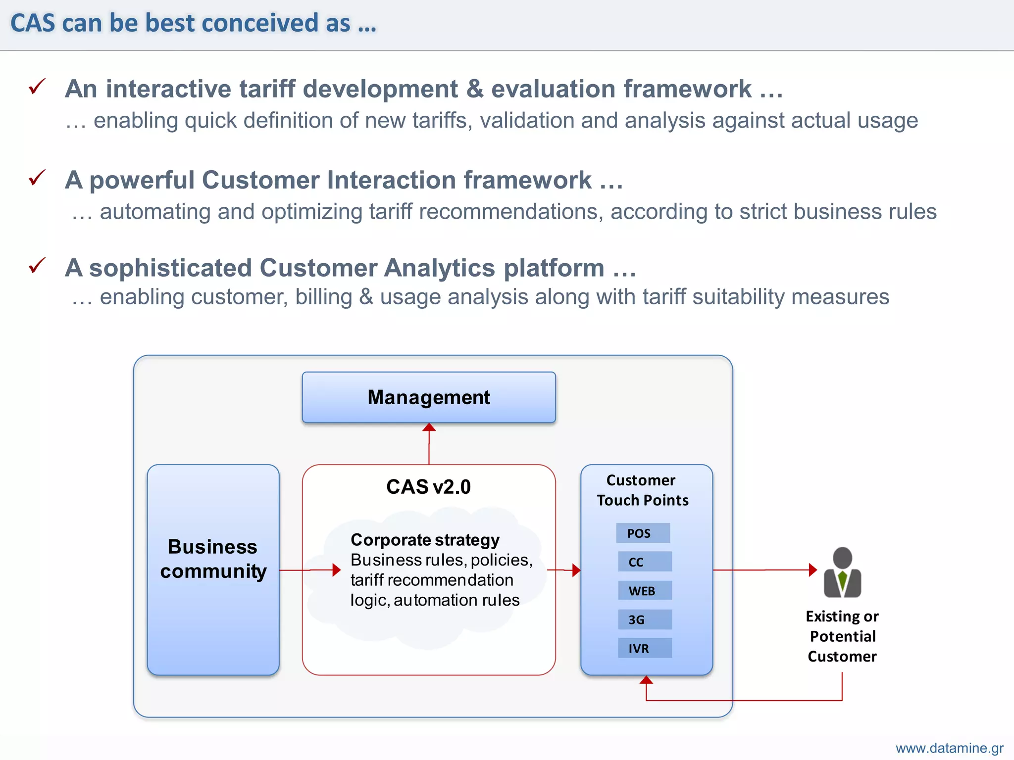 Competition Analysis System for Telecommunications | PDF