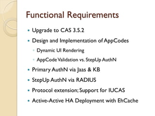 CAS IU Presentation | PPT