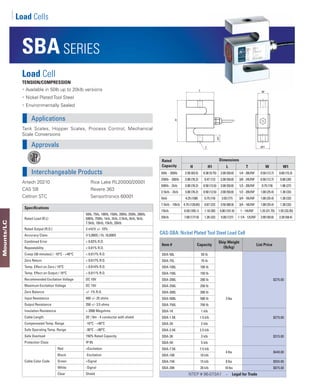CAS Scale Load Cells and Weigh Modules | PDF