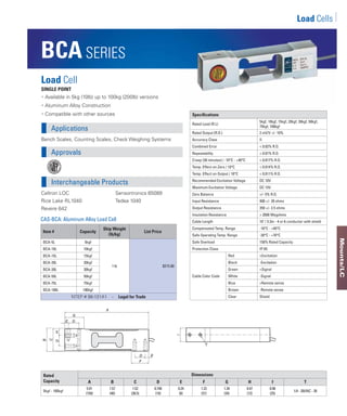 CAS Scale Load Cells and Weigh Modules | PDF