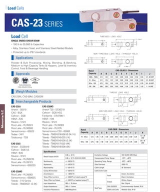 CAS Scale Load Cells and Weigh Modules | PDF