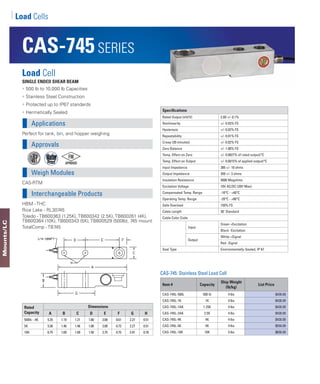 CAS Scale Load Cells and Weigh Modules | PDF