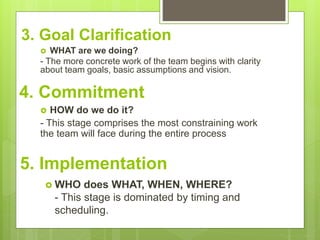 Team Performance Model | PPT