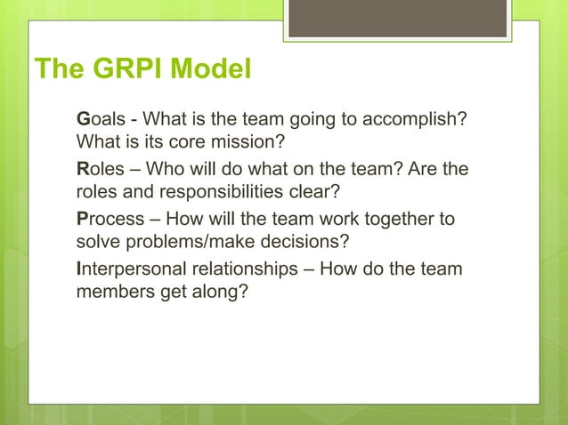 Team Performance Model Ppt