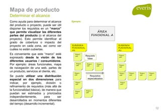[es] Crea tu mapa de proyecto para llegar a buen puerto - CAS2012 | PDF