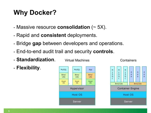 Where and When to Docker | PPT