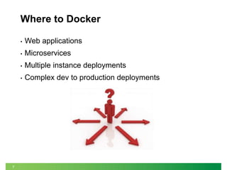 Where and When to Docker | PPT