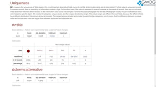Measuring Completeness as Metadata Quality Metric in Europeana (CAS ...