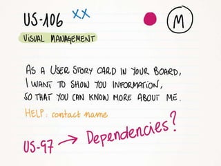 User Story Card Design | PPTX