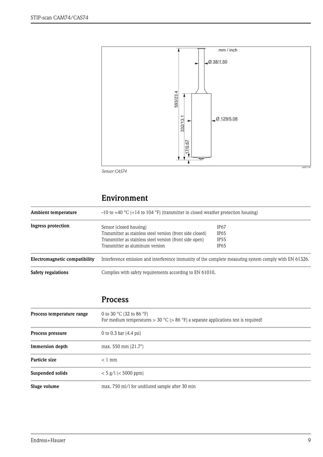 CAS74 stip scan cam74-cas74-endress+hauser datasheet-BOD sensor | PDF