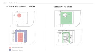 casa-butanta-paulo-mendes-da-rocha1.pptx