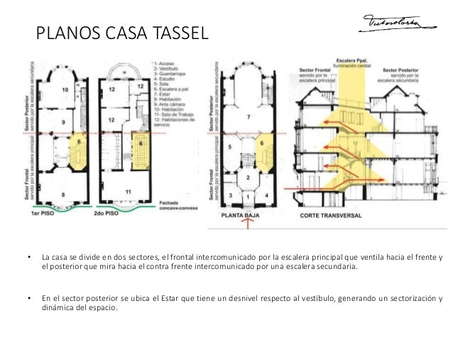 Casa tassel