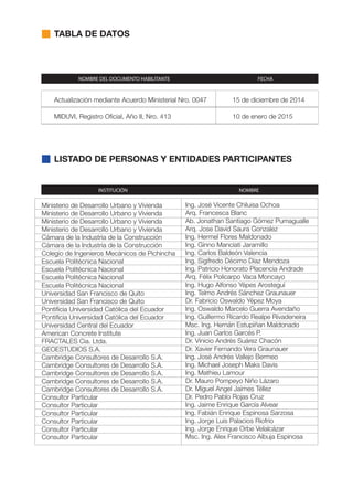 Casa 2 pisos | PDF