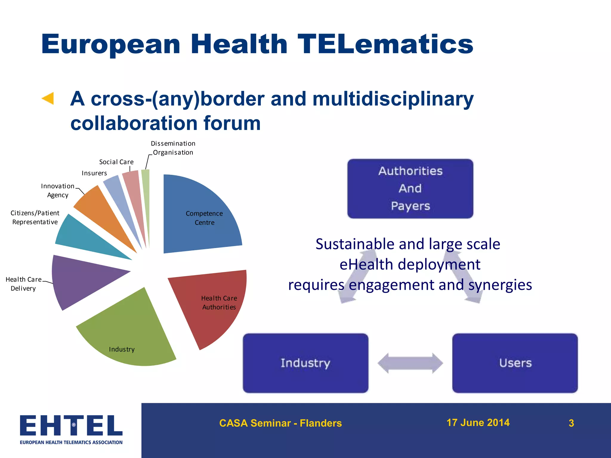 EU-funded project Momentum: success factors for deploying telemedicine ...