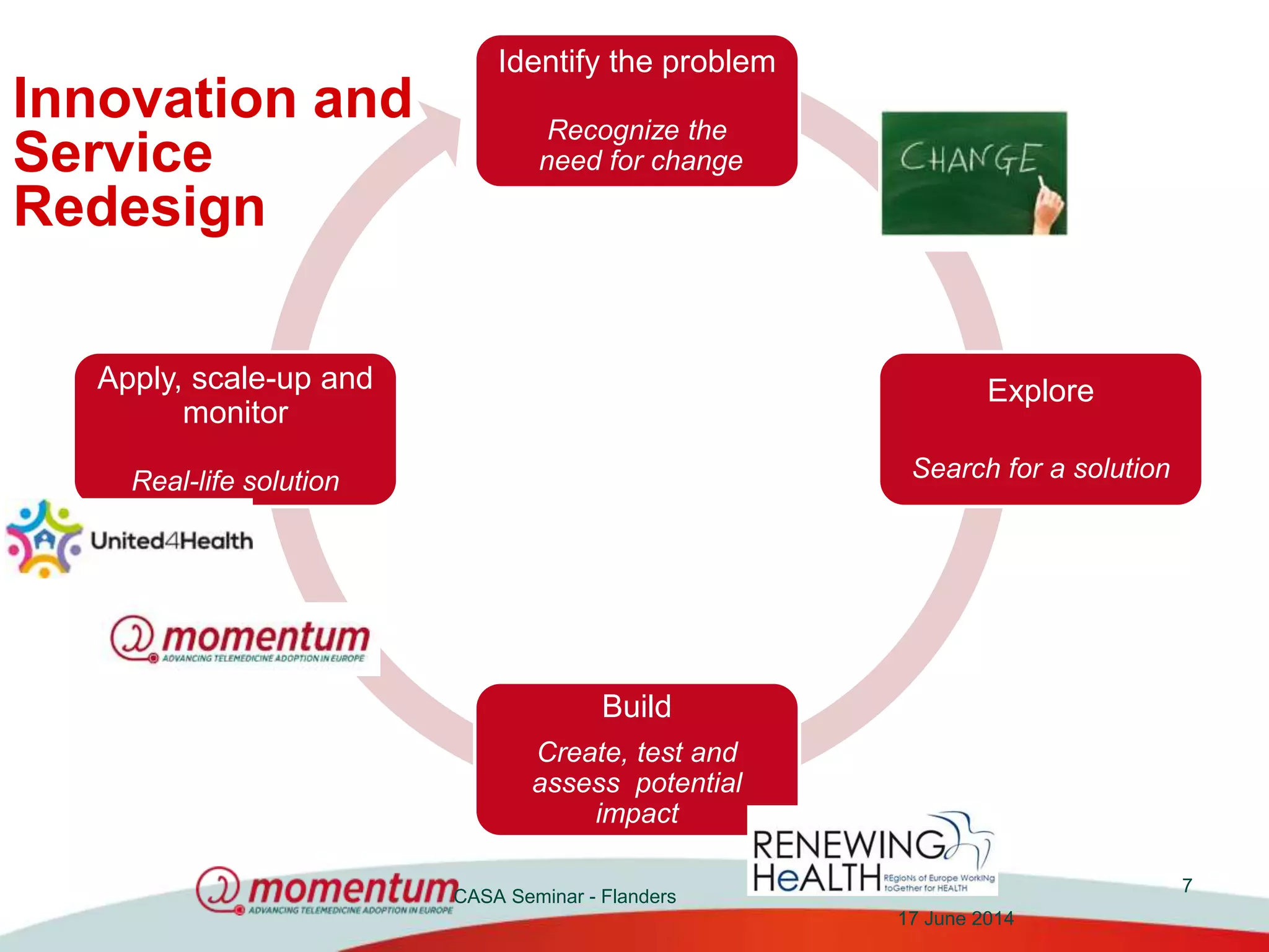 EU-funded project Momentum: success factors for deploying telemedicine ...