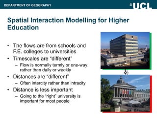 CASA Conference - Spatial Interaction Modelling, Geodemographics for ...