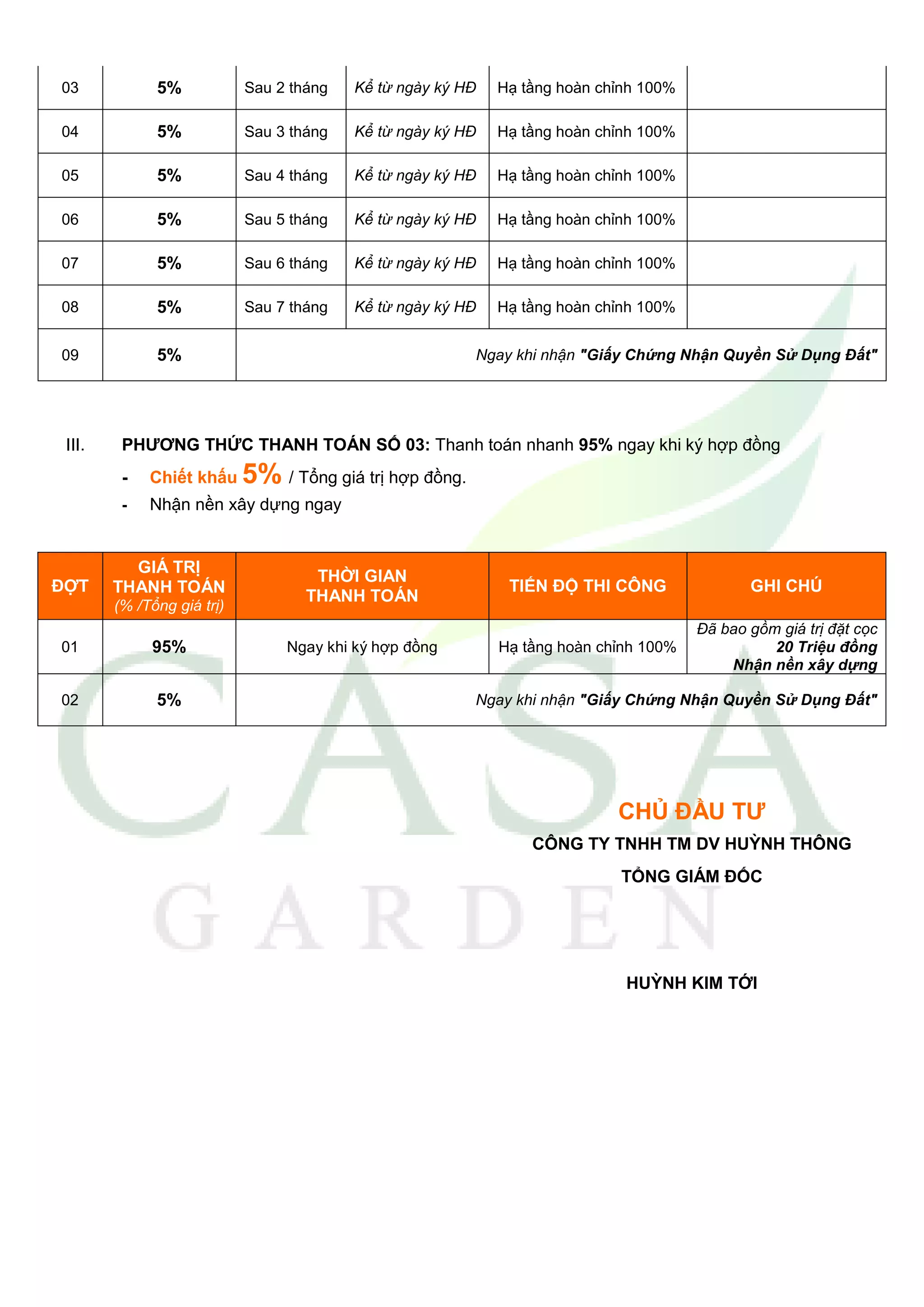 Phương thức thanh toán Casa Garden | PDF