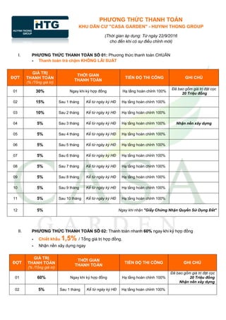 Phương thức thanh toán Casa Garden | PDF
