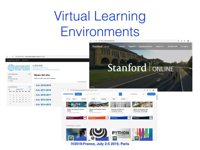 Incremental And Adaptive Fuzzy Clustering For Virtual Learning Environments Data Analysis Ppt