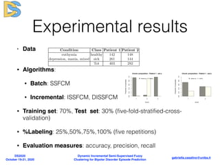 Dynamic Incremental Semi-supervised Fuzzy Clustering for Bipolar ...
