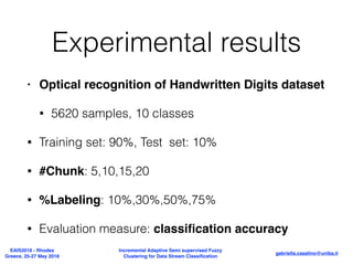 Incremental adaptive semi-supervised fuzzy clustering for data stream classification | PPT