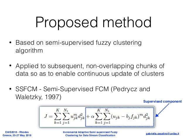 Incremental Adaptive Semi Supervised Fuzzy Clustering For Data Stream 