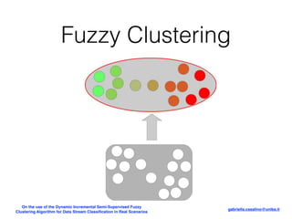 On the use of the Dynamic Incremental Semi-Supervised Fuzzy Clustering Algorithm for Data Stream ...