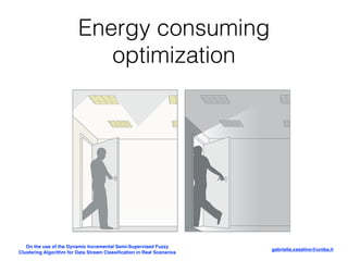 On the use of the Dynamic Incremental Semi-Supervised Fuzzy Clustering Algorithm for Data Stream ...
