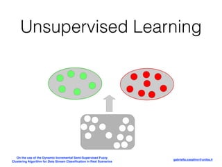 On the use of the Dynamic Incremental Semi-Supervised Fuzzy Clustering Algorithm for Data Stream ...