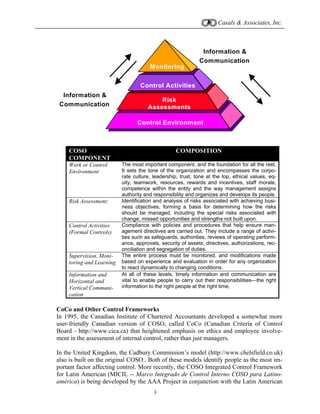 Casals technical assistance control self assessment | PDF